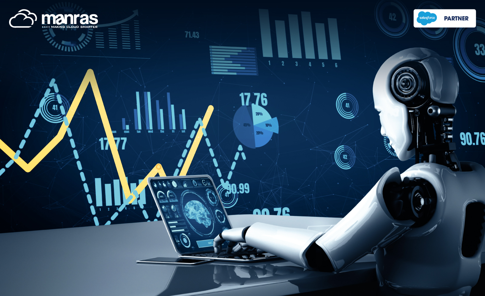 How Salesforce Einstein Analytics Reveals Business Insights