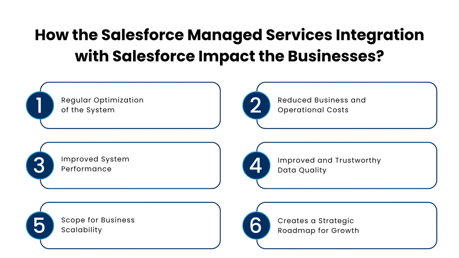 How the Salesforce Managed Services in Vietnam Reduce Costs and Improve ...