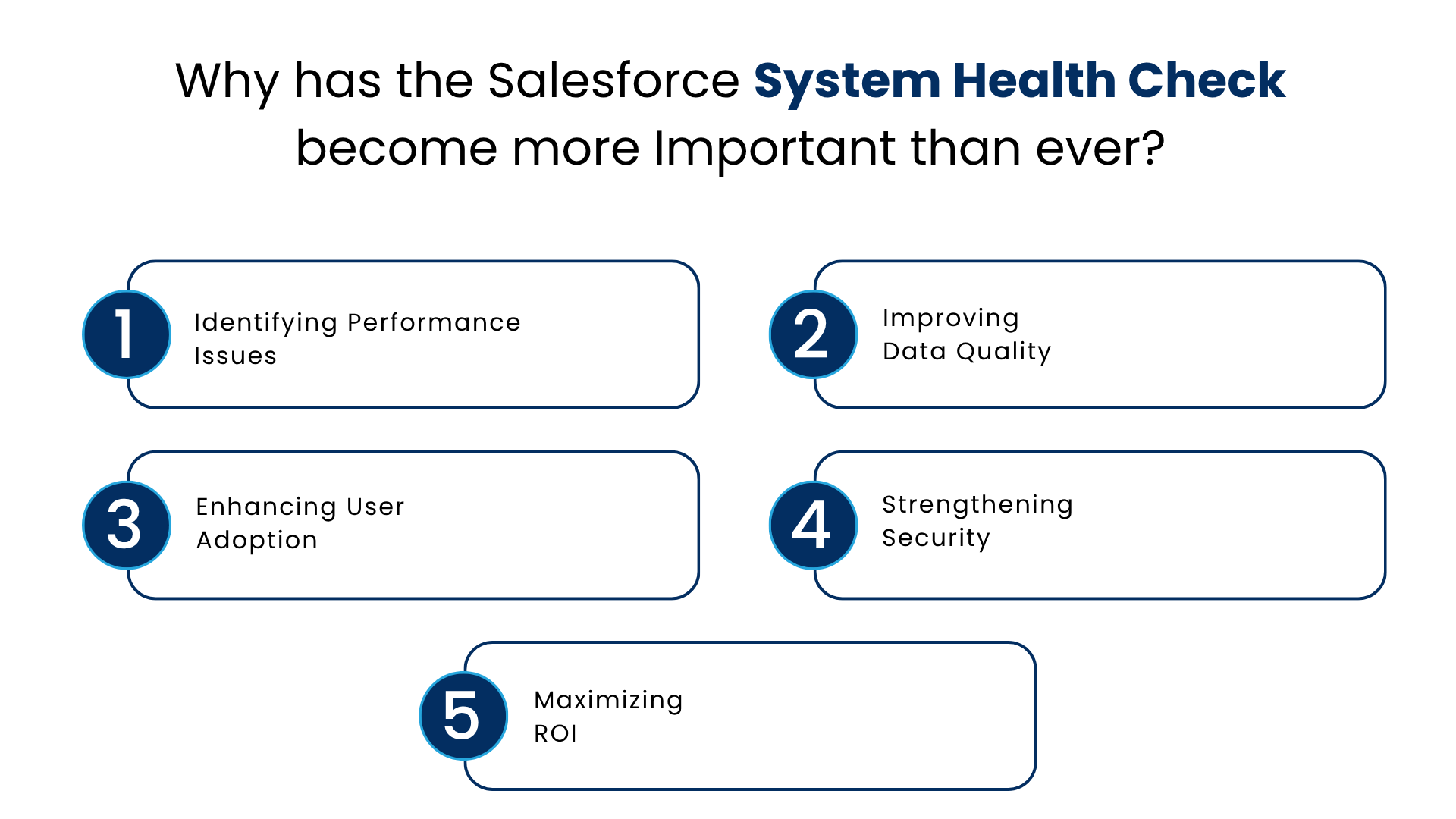 Salesforce Health Check up to Optimize CRM Performance & Security